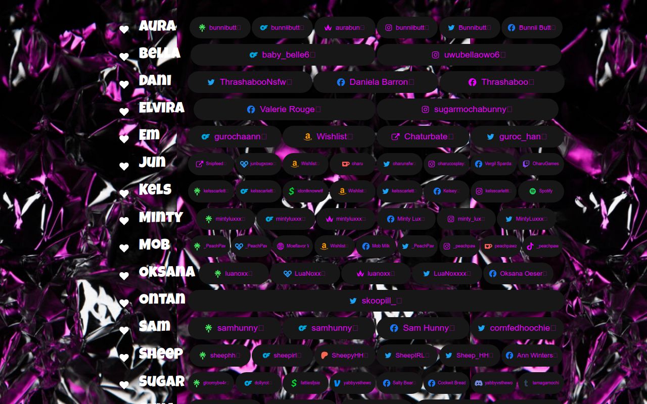 Mewki's Friends' NSFW Links